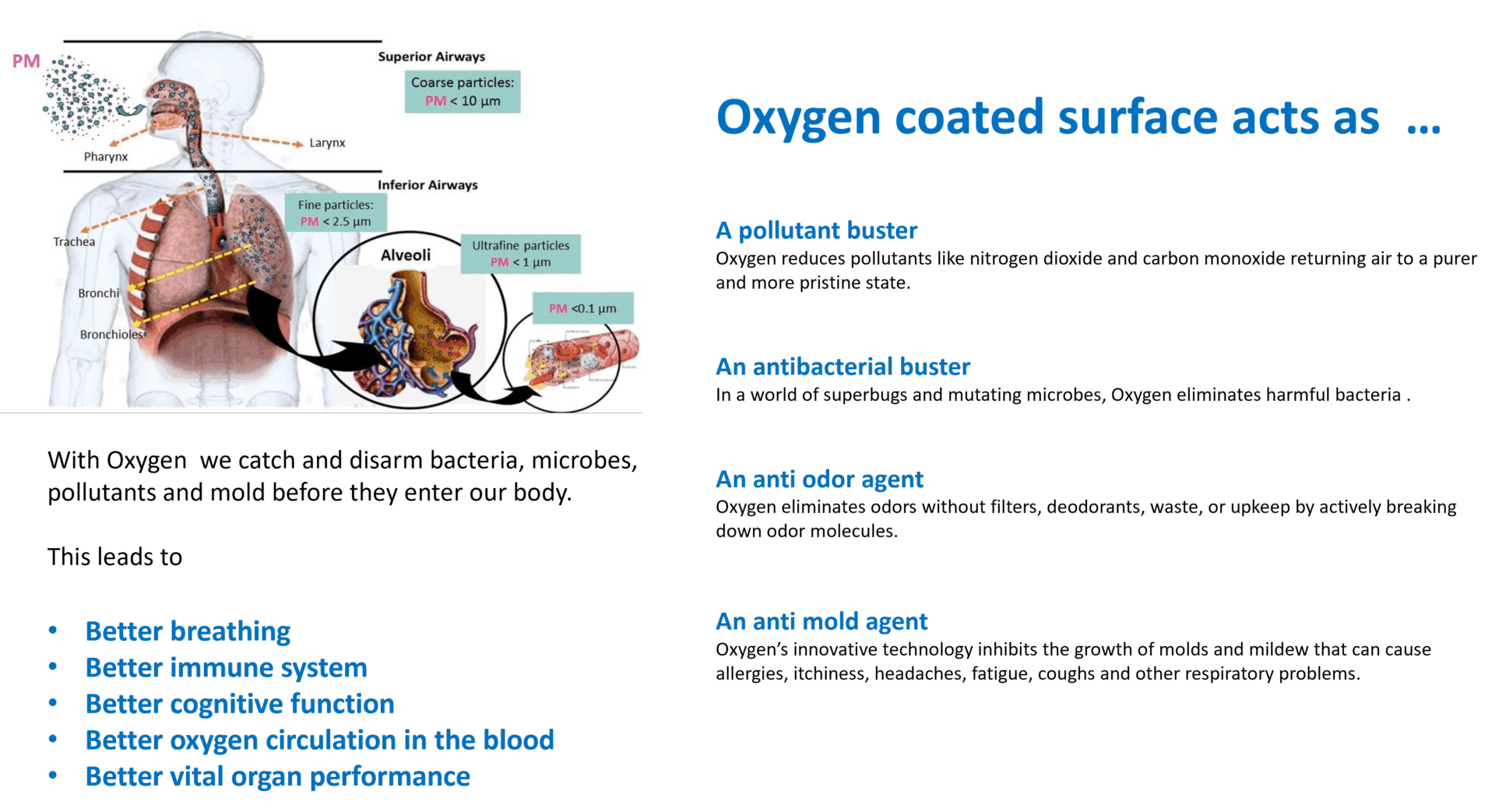 Why Oxygen – Oxygen